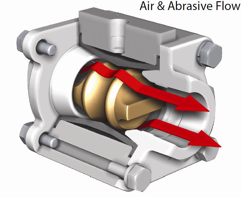 Rayzist Foot Switch Valve Diaphram Replacement – ProBlast PhotoEtch Systems